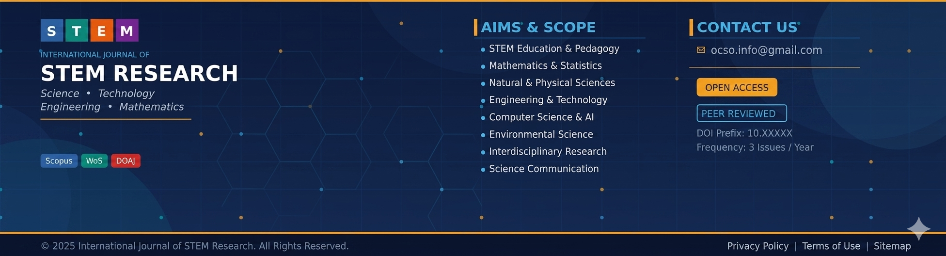 Announcements | International Journal of STEM Research